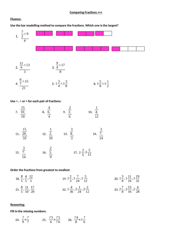 Comparing Fractions Activity | Teaching Resources