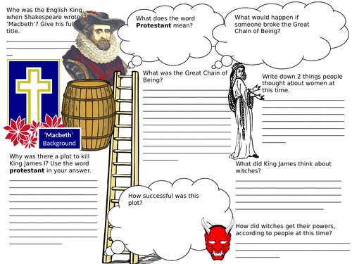 Macbeth: Act 1 for Lower Ability | Teaching Resources