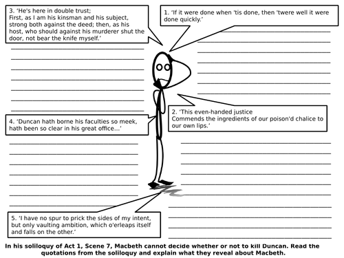 Macbeth Act 1 For Lower Ability Teaching Resources