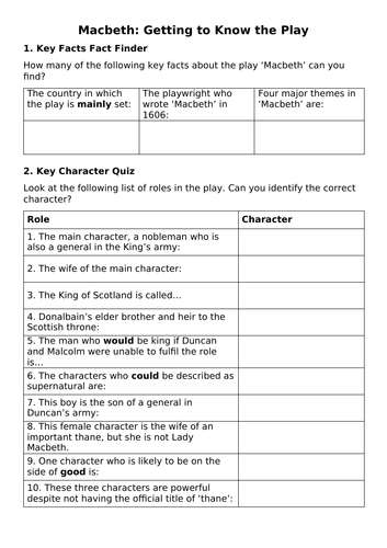 Macbeth Act 1 For Lower Ability Teaching Resources