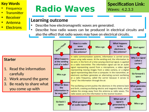 KS4 AQA GCSE Physics (Science) Radio Waves Lesson | Teaching Resources