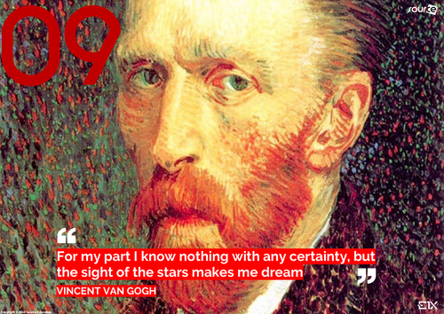 Famous Artists : Vincent Van Gogh 02 | Teaching Resources
