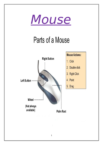 Mouse | Teaching Resources