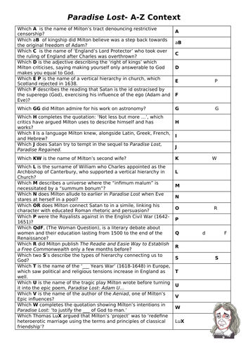 Paradise Lost Context A-Z Quiz | Teaching Resources