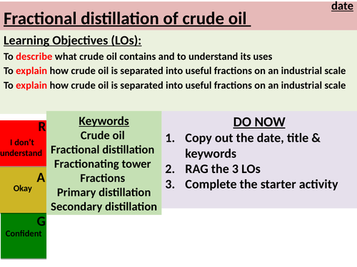 AS Chemistry: Fractional Distillation of Crude Oil | Teaching Resources