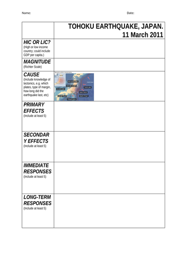 GCSE Geography - Haiti Earthquake Case Study - Lesson 5 ppt, hwk, etc ...