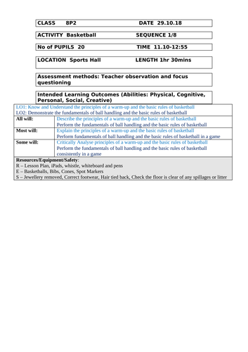 Basketball Lesson Plans | Teaching Resources