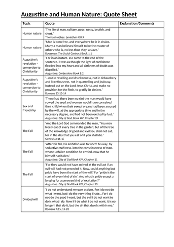 OCR A-Level RS: Augustine on Human Nature Whole Unit | Teaching Resources