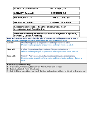 Football Lesson Plans and Tournament | Teaching Resources