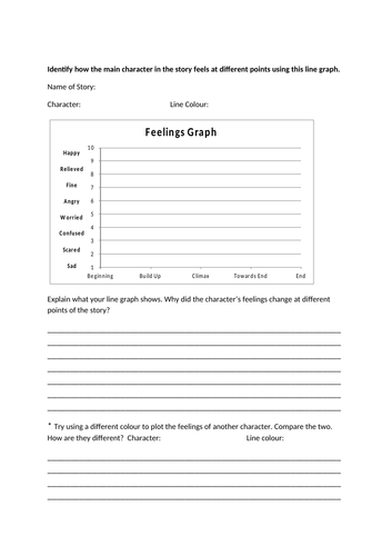 Novel Study Worksheets | Teaching Resources