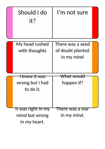 Novel Study Worksheets | Teaching Resources