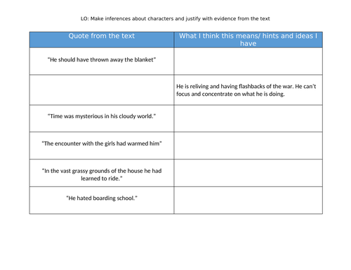 Novel Study Worksheets | Teaching Resources