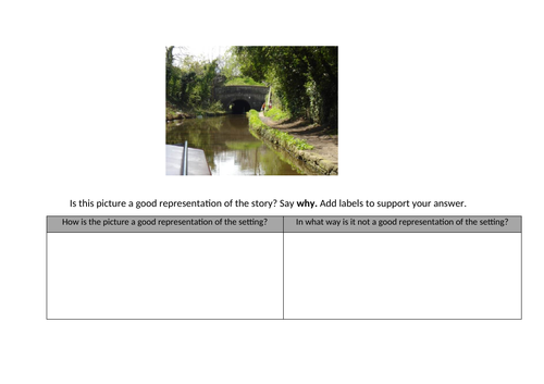 Novel Study Worksheets | Teaching Resources