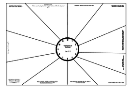 AQA GCSE Geography Paper 2 Revision Clocks | Teaching Resources