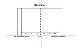 Badminton Resource Card | Teaching Resources