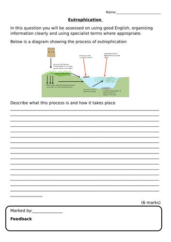 KS4 AQA GCSE Biology (Science) Waste Management Lesson & Activities ...