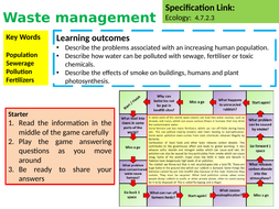 KS4 AQA GCSE Biology (Science) Waste Management Lesson & Activities ...