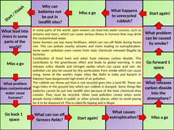 KS4 AQA GCSE Biology (Science) Waste Management Lesson & Activities ...