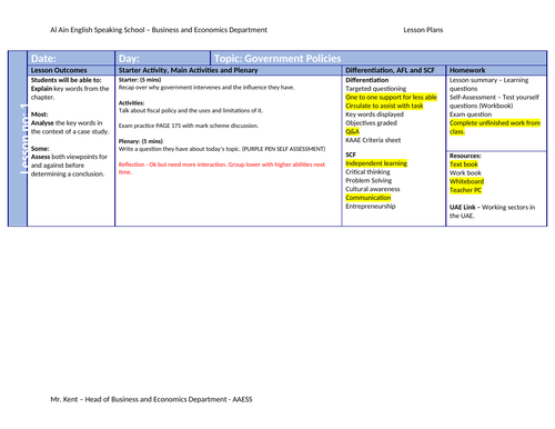 CIE Economics Section 1, 2, 3, 4, 5, 6, 7 and 8 PowerPoint and Lesson ...