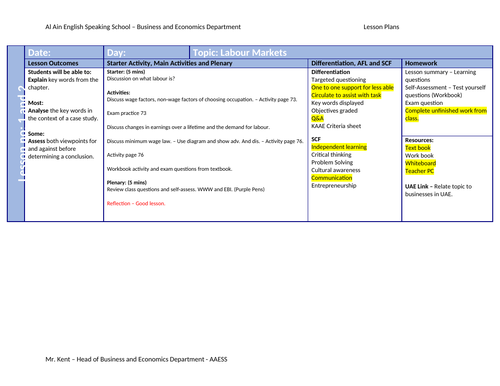 CIE Economics Section 1, 2, 3, 4, 5, 6, 7 and 8 PowerPoint and Lesson ...