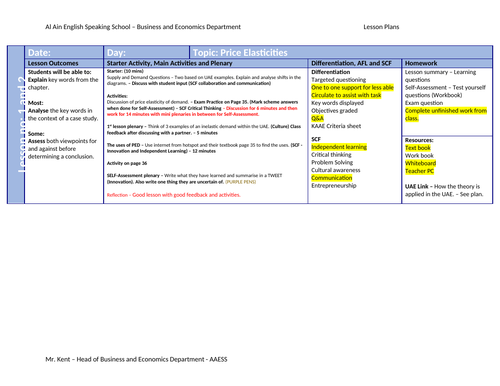 CIE Economics Section 1, 2, 3, 4, 5, 6, 7 and 8 PowerPoint and Lesson ...