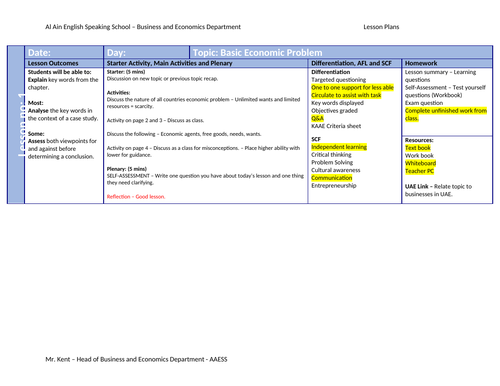 CIE Economics Section 1, 2, 3, 4, 5, 6, 7 and 8 PowerPoint and Lesson ...