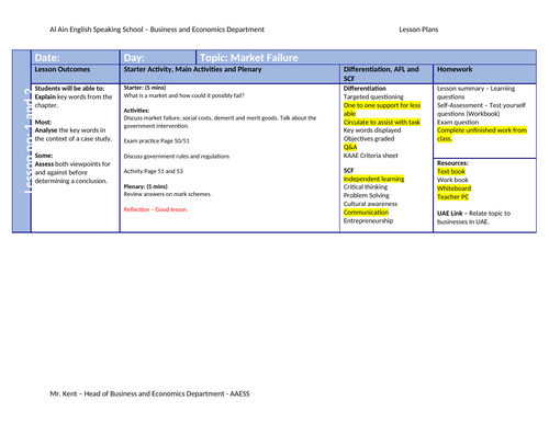 CIE Economics Section 1, 2, 3, 4, 5, 6, 7 and 8 PowerPoint and Lesson ...