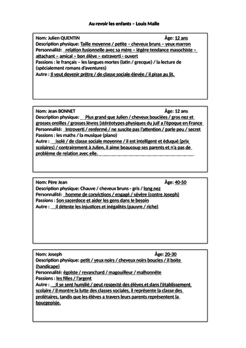 Au revoir les enfants (film) Topics: War, Religion, WW2 | Teaching ...
