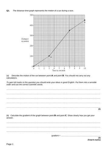 GCSE PHYSICS - SPEED, ACCELERATION, KINEMATICS, MOTION FULL UNIT OF ...