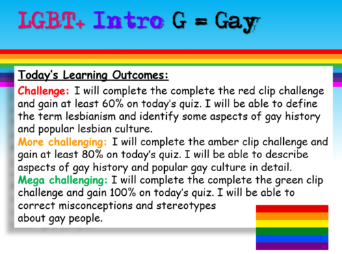 Homophobia | Teaching Resources