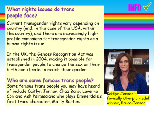 Transphobia | Teaching Resources