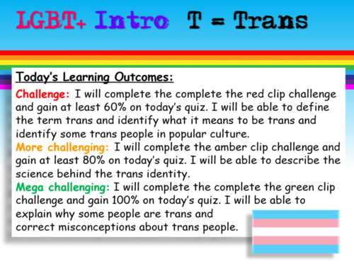 Transphobia | Teaching Resources
