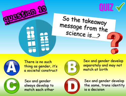 Transphobia | Teaching Resources