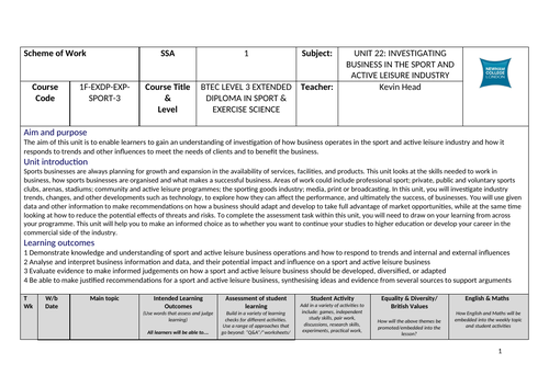 BTEC LEVEl 3 UNIT 22: INVESTIGATING BUSINESS IN THE SPORT AND ACTIVE ...