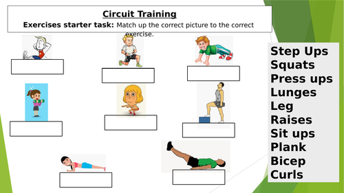 Btec sport Circuit training lesson with all recourses. | Teaching Resources