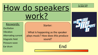 How do speakers work? | Teaching Resources