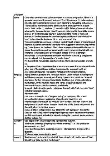 To Autumn Keats poetry analysis | Teaching Resources