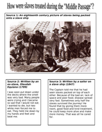 How were slaves treated during the Middle Passage? | Teaching Resources