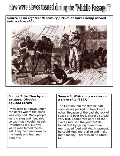 How were slaves treated during the Middle Passage? | Teaching Resources