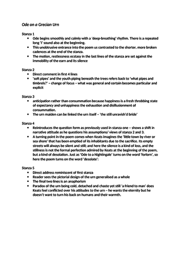 Ode on a Grecian Urn Keats poetry revision | Teaching Resources