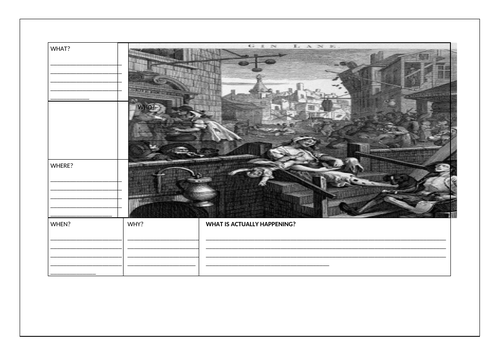 London: William Blake: Context! (Including starter + independent task ...