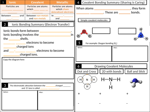 AQA Bonding Summary Lecture with "Walk through" Worksheet. Ionic ...