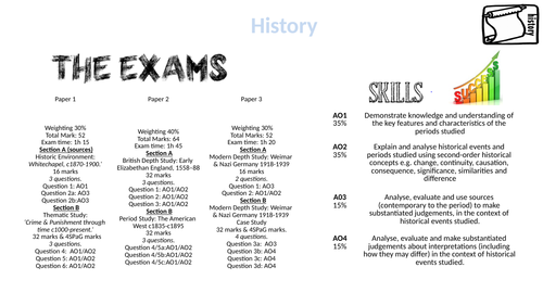 Edexcel GCSE structure booklet | Teaching Resources