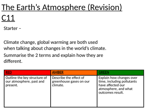 Earth's Atmosphere | Teaching Resources