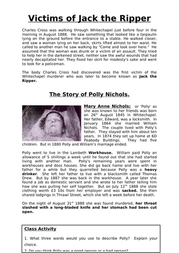 Jack the Ripper, East End and Victims. | Teaching Resources