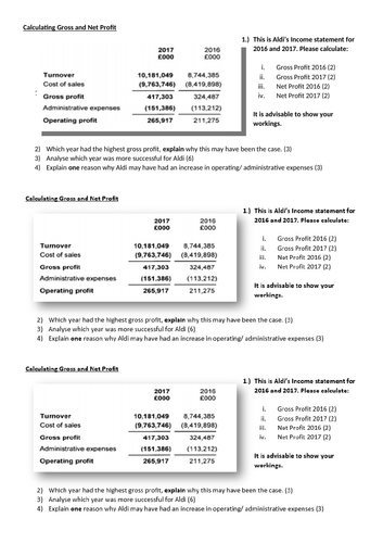 Gross and Net Profit Questions | Teaching Resources