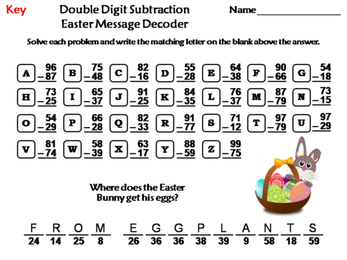 Double Digit Subtraction Easter Math Activity: Message Decoder ...