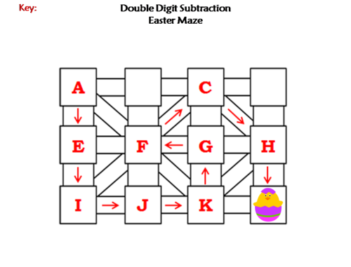 Double Digit Subtraction Easter Math Maze | Teaching Resources