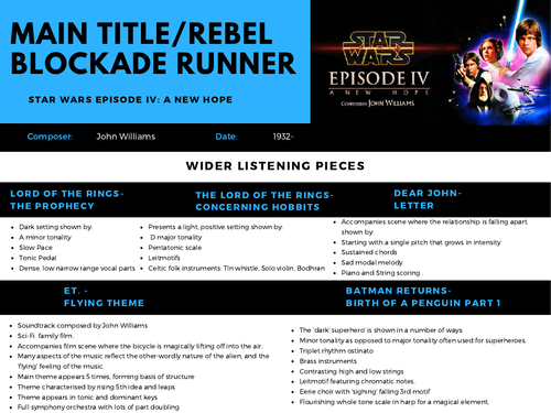 Star Wars Resources Edexcel Music GCSE | Teaching Resources