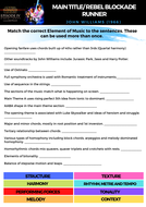 Star Wars Resources Edexcel Music GCSE | Teaching Resources